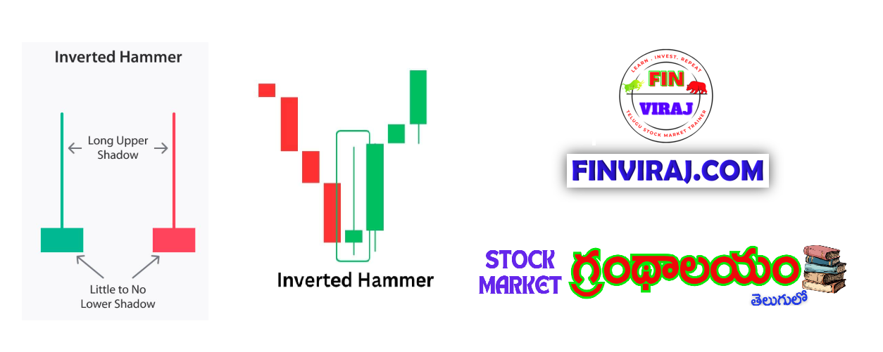 Inverted Hammer: Bullish Reversal Candlestick » finviraj.com
